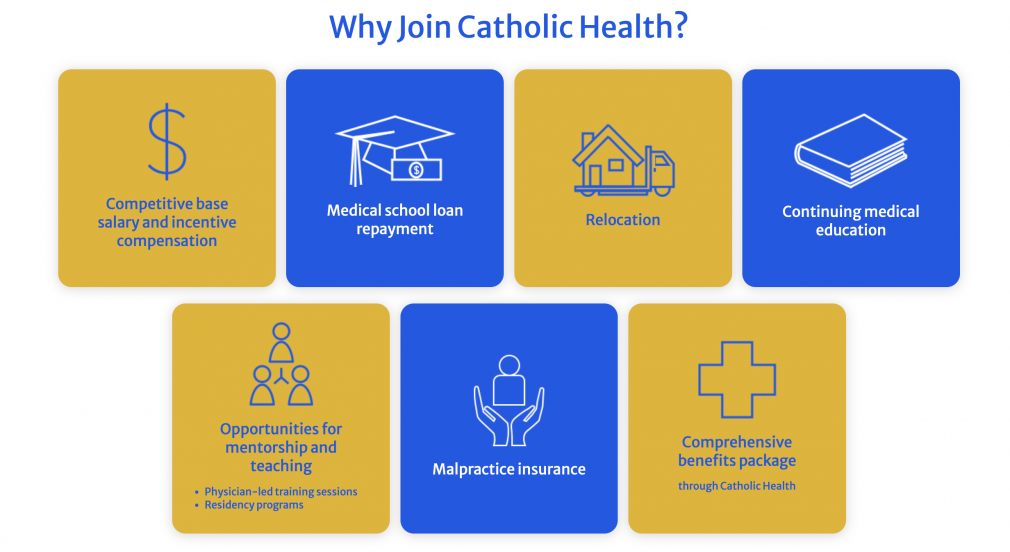Work Here | Catholic Health